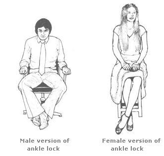 Exploring Nonverbal Communication – Hands On Health Magazine
